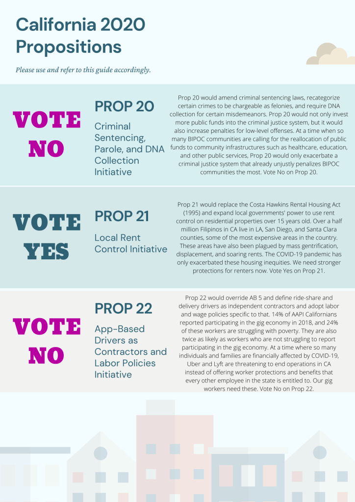 California Ballot Proposition Voter Guide! – LEAD FILIPINO